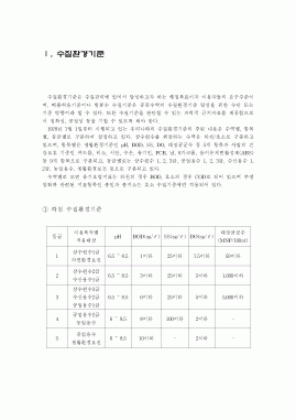 수질환경기준-1페이지