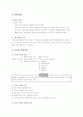 [식품과 건강] 기능성 식품-1페이지