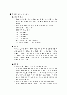 강도와 경도의 상관관계-1페이지