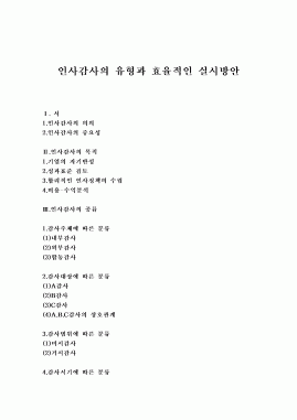 인사감사의 유형과 효율적인 실시방안-1페이지