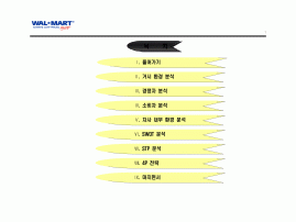 마케팅 - <월마트> 사례연구-1페이지