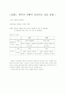 조리원리 실험-1페이지