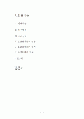 조직관리-인간관계론(행정학)-1페이지