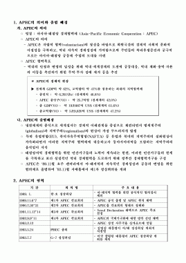 아시아·태평양 경제협력체 (APEC)-1페이지