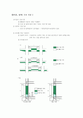 [공학/컴퓨터/통신] 철근의 정착과 이음-1페이지