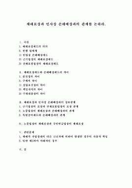 재해보상과 민사상 손해배상과의 관계를 논하라.-1페이지