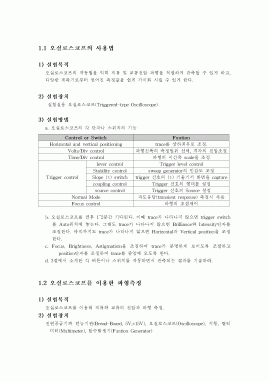 [공학실험] 오실로스코프 실험-1페이지