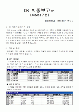 데이터베이스 쿼리 정규형 dB 테이블보고서 데이터-1페이지