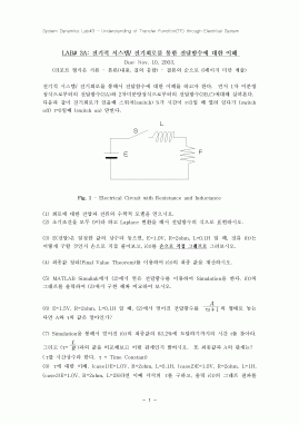 MATLAB 매트랩의 전기적 시스템-1페이지