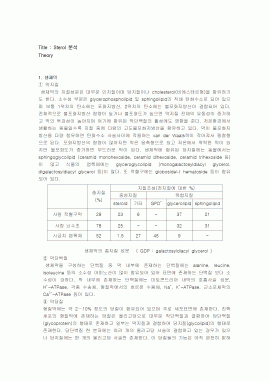 스테로이드[steroid] 생체막 -1페이지