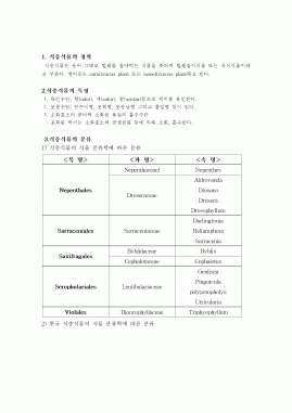 식충식물이란-1페이지