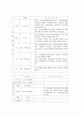 욕창, suction, 관절운동-1페이지