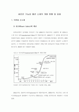 새로운 기능성 패션 소재의 개발 현황 및 응용-1페이지