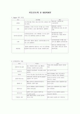 아동간호학-1페이지