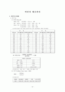 비만과 체중관리-1페이지