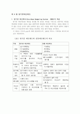 영기준예산제도-1페이지