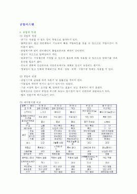 공압시스템-1페이지