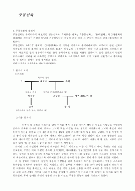 주몽설화-1페이지