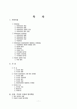 어음에 대하여 종합-1페이지