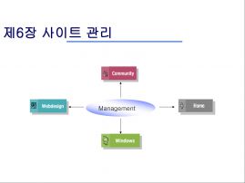 사이트관리-1페이지