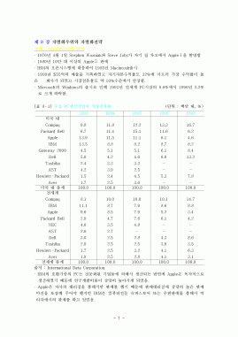 경영전략론을 정리해라..-1페이지