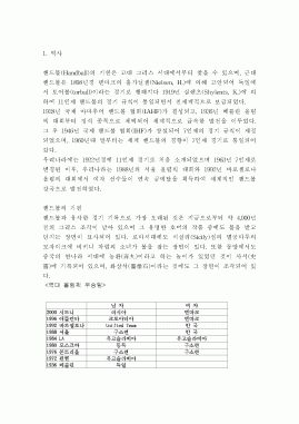 핸드볼(Handball)에 대해-1페이지