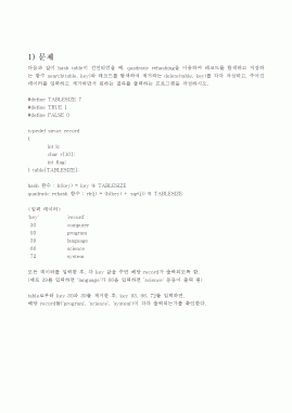 Quadratic rehashing을 이용하여 프로그램을 작성하시오-1페이지