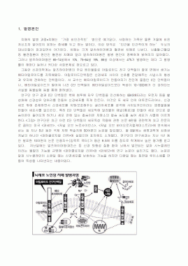 알츠하이머 치매-1페이지