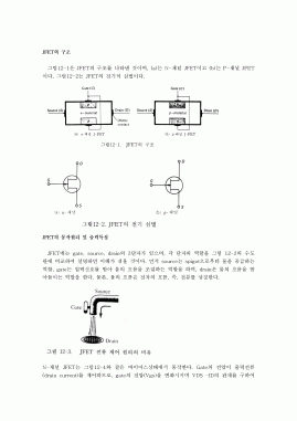 JFET의 구조 이해-1페이지