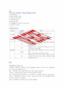 사회복지개론 기말고사 시험정리-1페이지