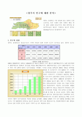 청주시 인구에 대한 모든 것-1페이지