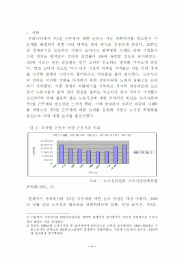 주5일제 근무의 경제적 효과와 더 나은 경제적 효과 방안?-1페이지