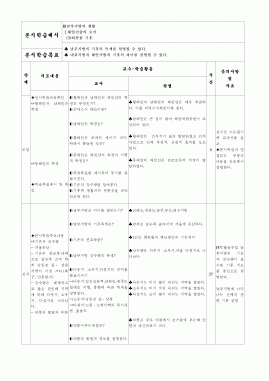 [수업지도안] 중학교 사회과 `남부지방의 생활` 학습지도안-1페이지