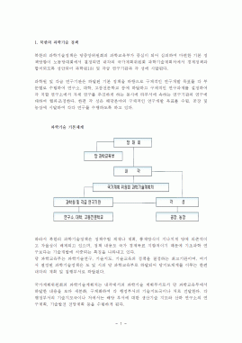 [인문과학] 북한의 과학기술-1페이지