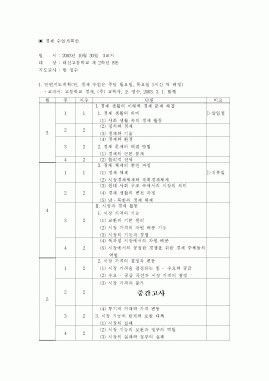 수업계획서, 학습지도안 작성-1페이지