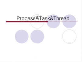 Process & Task & Thread에 대하여-1페이지