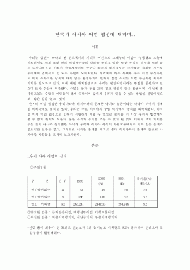 한국과 러시아 어업 협정에 대하여...-1페이지