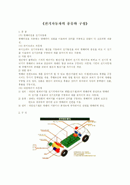 전기 자동차의 종류와 구성-1페이지