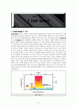 Cold Spray-콜드 스프레이-1페이지