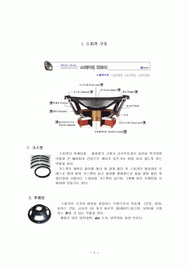 스피커 만들기(구조와 이론)-1페이지