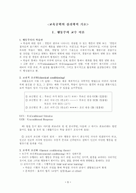 행동주의, 인지주의, 구성주의 교수이론-1페이지