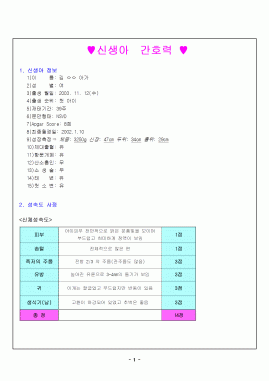 신생아 간호력-1페이지