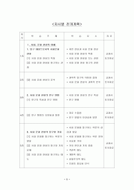 사회문화 수업지도안-사회 계층의 이해-1페이지