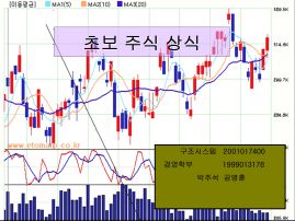 주식상식-1페이지