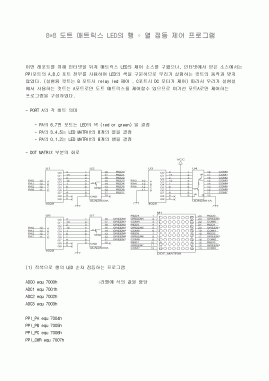 8051 실습용 킷트의 matrix led 제어 프로그램-1페이지