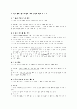 피아제와 비고스키의 구성주의적 인식론 비교-1페이지