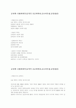 군사학-국방의의무(군복무.국군의역사.군조직특성.군인정신)-1페이지