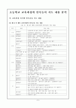 초등학교 체육 교육과정의 민속놀이 지도 내용 분석-1페이지