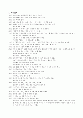 김지하의 오적-1페이지