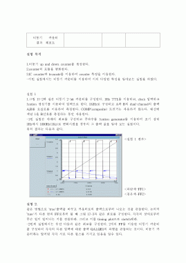 비동기 카운터 결과레포트-1페이지